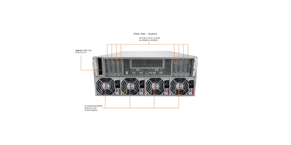 Supermicro 4U GPU A+ Server (AS -4124GO-NART+) :: Supermicro GPU ...
