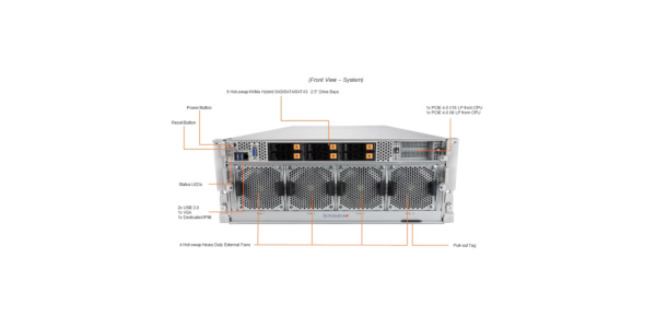 Supermicro 4U GPU A+ Server (AS -4124GO-NART+) :: Supermicro GPU ...