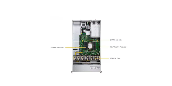 Supermicro 2U Hyper SYS-212H-TN SuperServer :: SuperMicro X14 Servers ...